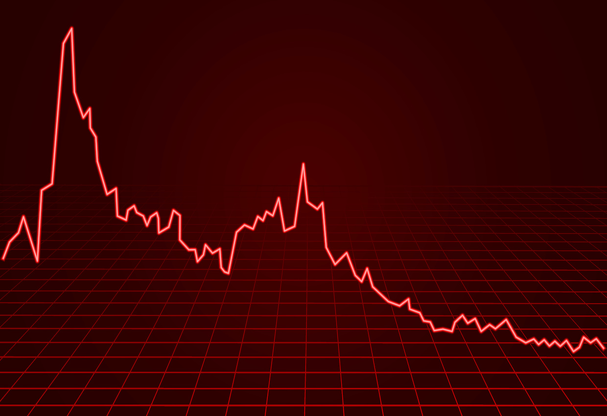 Você Está Tendo Prejuízo Com Investimentos Esse Ano? (Como Resolver)